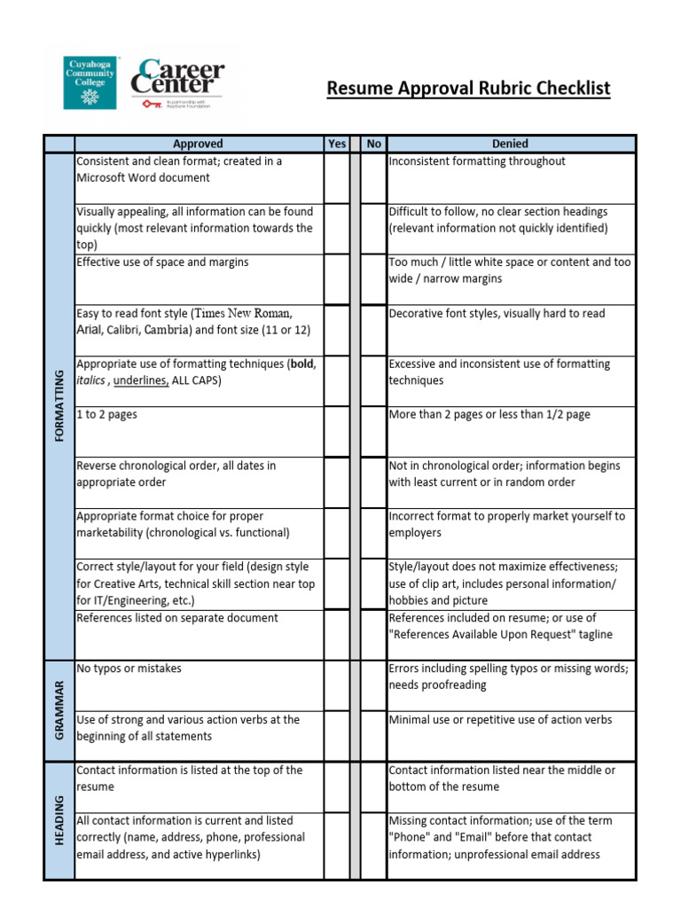 Resume Approval Rubric Checklist | PDF | Résumé | Linguistics