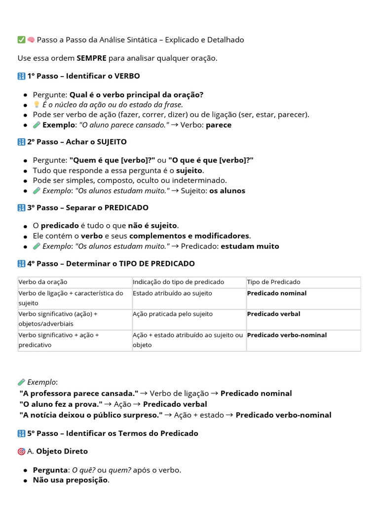 ? Etapas Da Análise Sintática | PDF | Assunto (gramática) | Predicado (gramática)
