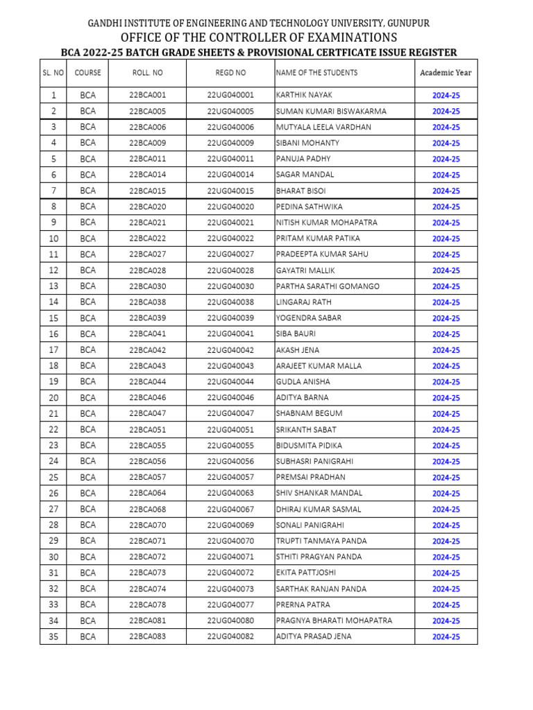 BCA 2022-25 Batch Provisional Certificate List GIETU | PDF