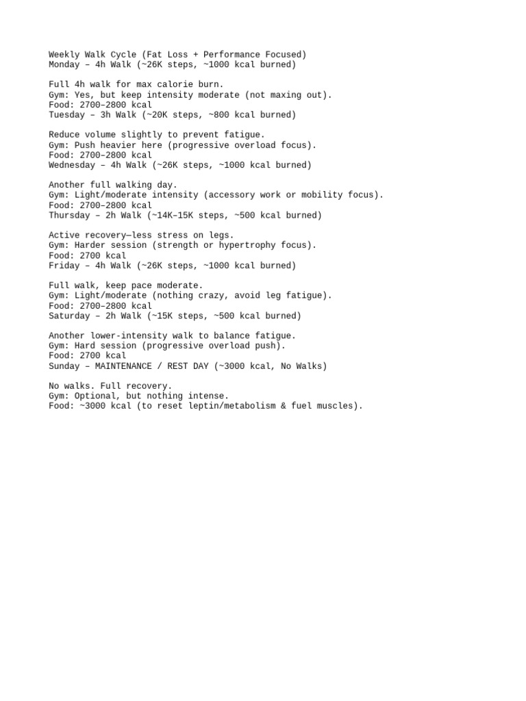 Weekly Walk Cycle (Fat Loss + Perfo | PDF