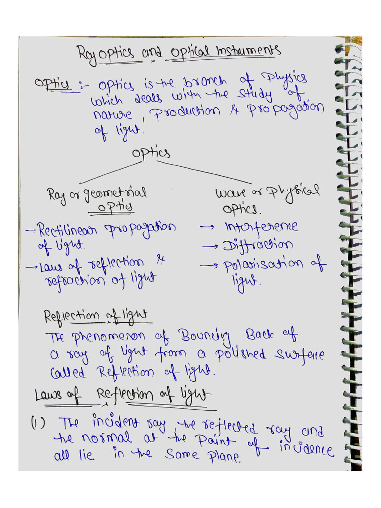 Ray Optics 12th | PDF