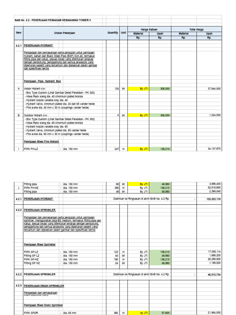 RAB Fire Hydrant - Tokyo Riverside - PT. BIPIE Rev3 - Kosong | PDF
