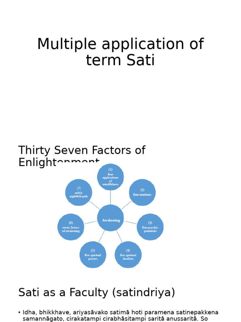Multiple Application of Term Sati | PDF | Sati (Buddhism) | Noble Eightfold Path