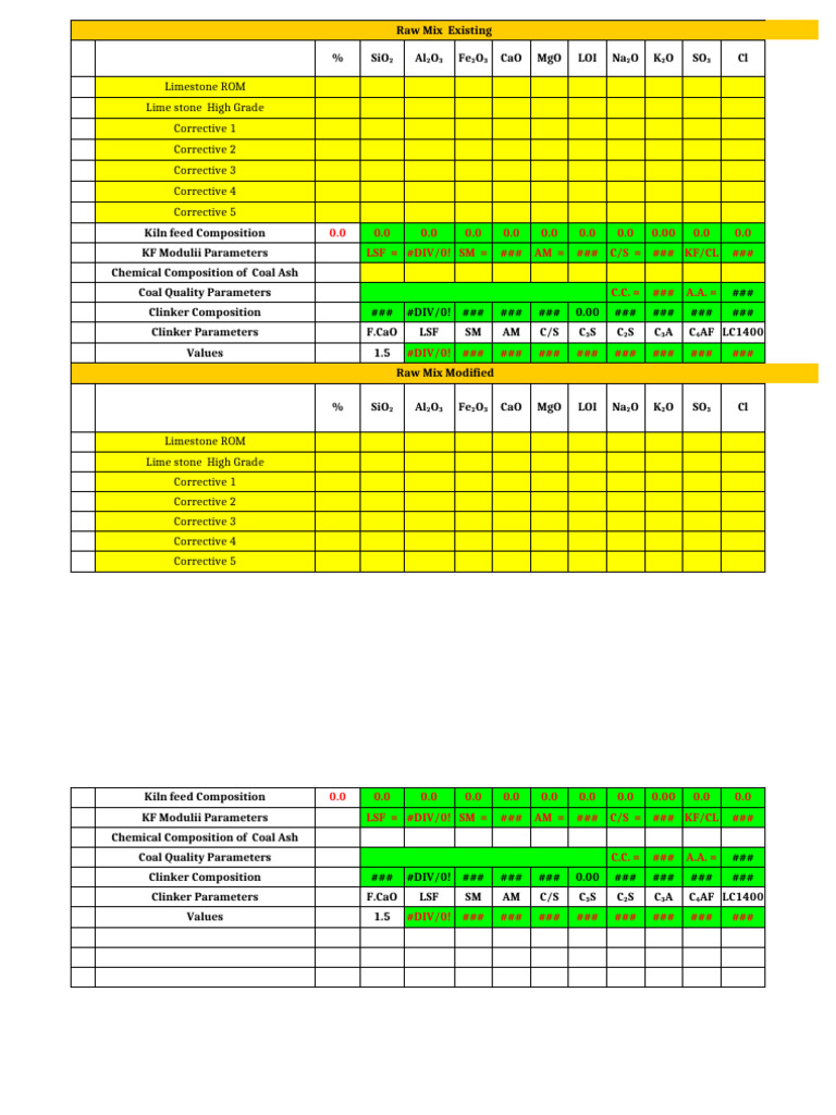 Raw Mix Calculation Sheet | PDF | Cement | Materials