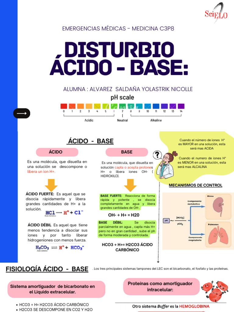 Equilibrio Ácido-Base en Medicina | PDF | Ácido | Solución tampón