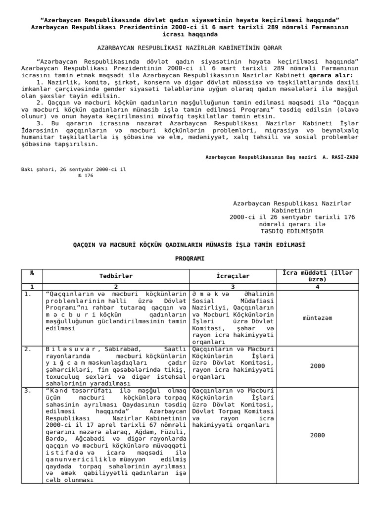 Bakı Şəhəri, 26 Sentyabr 2000-Ci Il 176: Azərbaycan Respublikasının Baş Naziri A. RASİ-ZADƏ | PDF