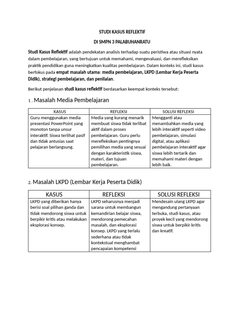 Studi Kasus Reflektif Hikmatun | PDF