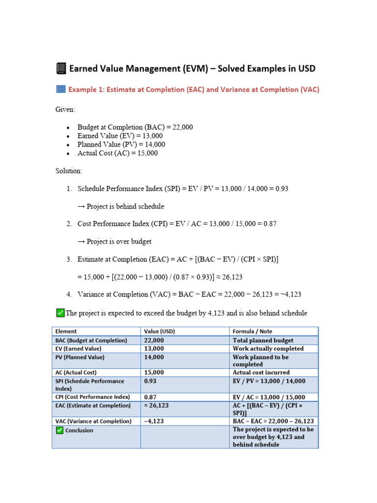 Earned Value Management (EVM) - Solved Examples in USD | PDF | Planning | Techniques