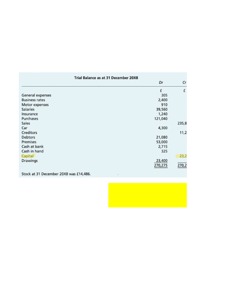 Adjusting Entries Overview | PDF | Expense | Book Value