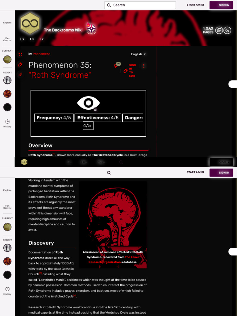 Roth Syndrome: The Wretched Cycle Explained | PDF | Hallucination ...