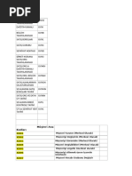 Sap İşlem Kodları | PDF