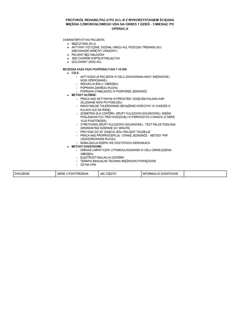Protokół Rehabilitacji Po Acl-R Z Wykorzystaniem Ścięgna Mięśnia Czworogłowego Uda Na Okres 1 ...