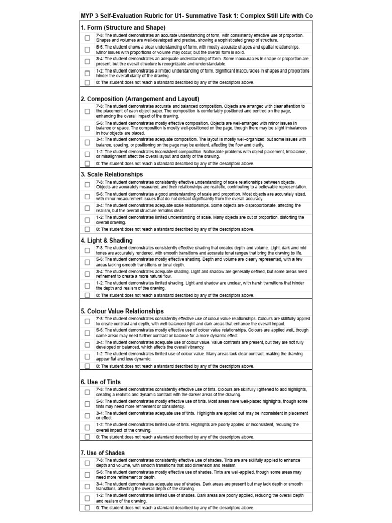 MYP 3 Self-Evaluation Rubric For Summative Task - CRIT Dii - Sheet1 ...