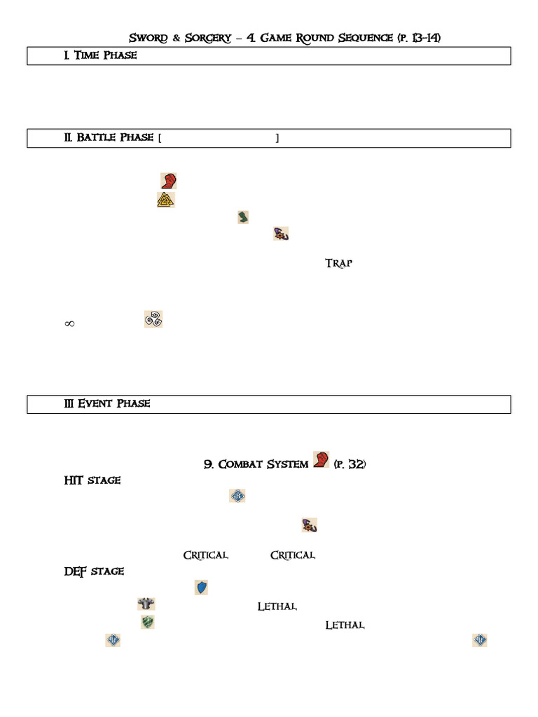 Sword & Sorcery - Turn Order Summary | PDF