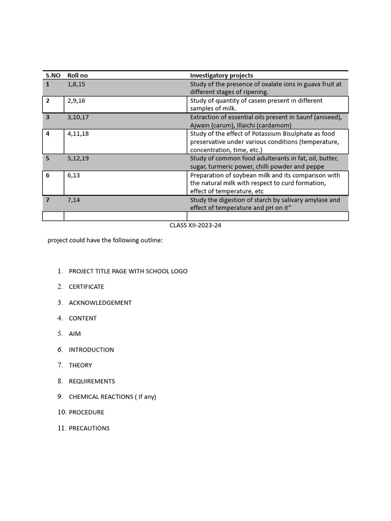 Investigatory Projects for Class XII Science | PDF