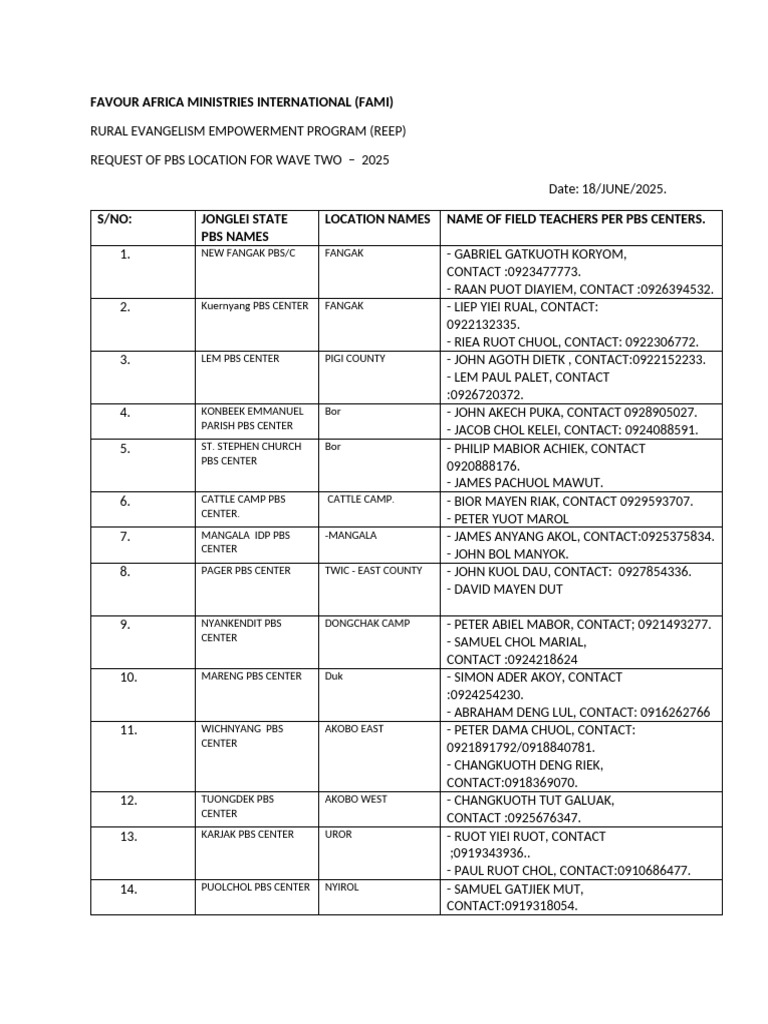 Jonglei State 16 Pbs Locations For The Second Wave Fy2025 | PDF | Chess ...