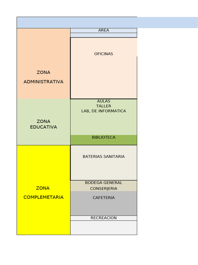 Programa Arquitectonico | PDF | Mueble