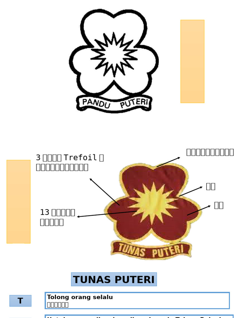 Tunas Puteri Logo | PDF