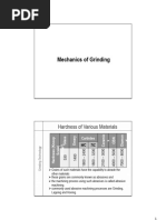 Grinding Wheel Grit Size Chart | PDF