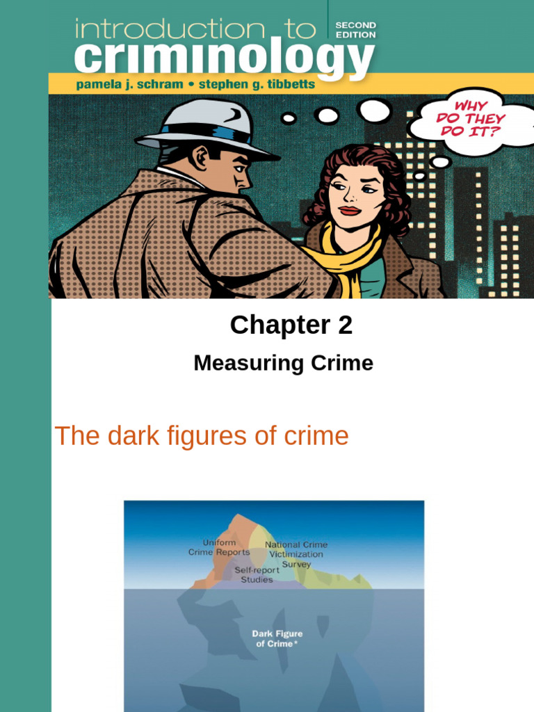 CH 2 - Measuring Crime | PDF | Crimes | Crime & Violence