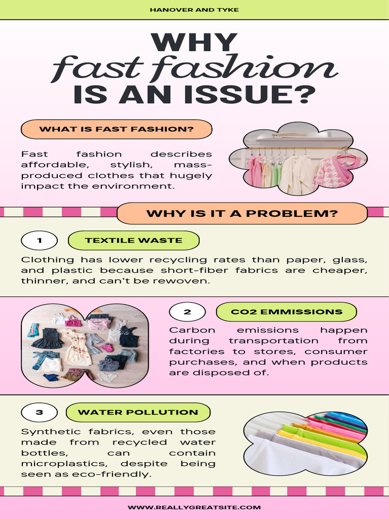 Fast Fashion's Environmental Impact | PDF