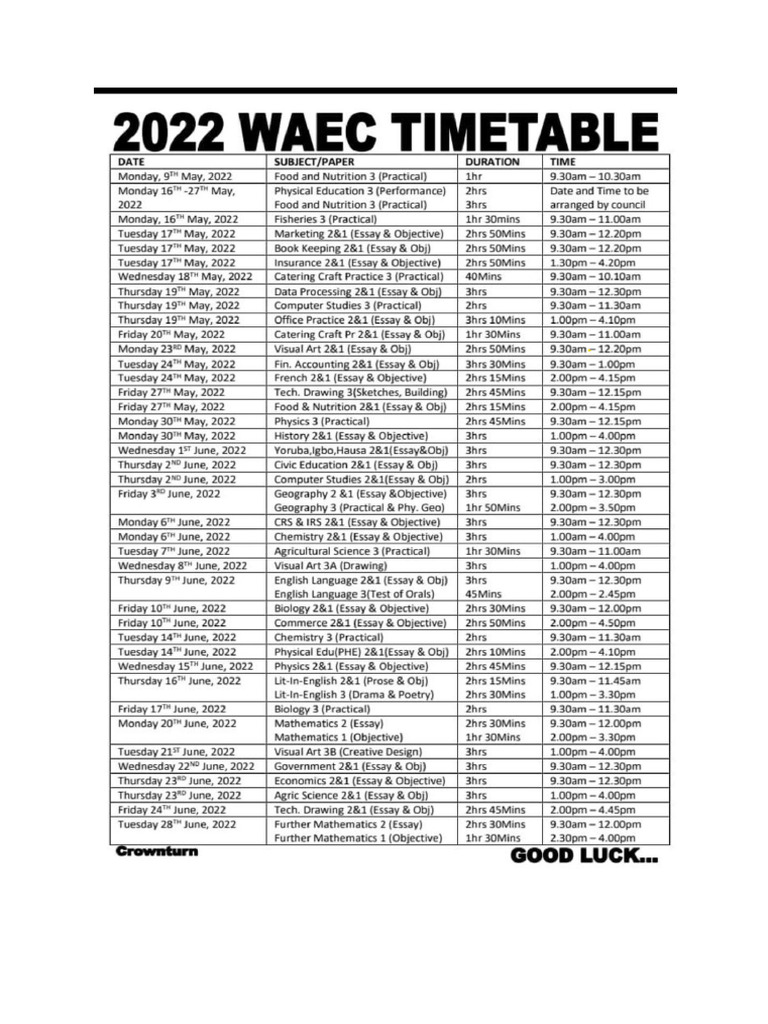 Waec Timetable 2022 | PDF