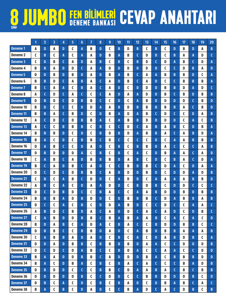 Réponses aux tests Jumbo 3-8ème | PDF