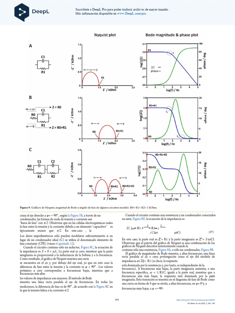 Impedancia 10 20 Es | PDF | Impedancia eléctrica | Red eléctrica