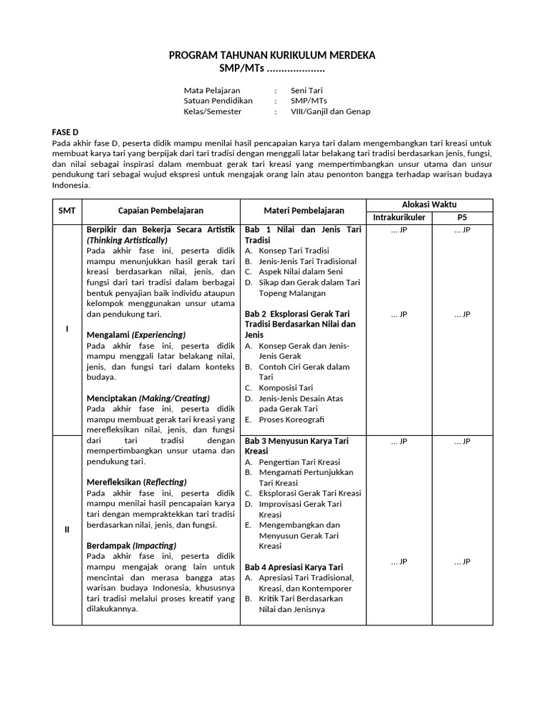 Modul Ajar Seni Tari 8 SMT 1 Merdeka | PDF