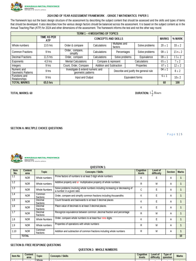 Grade 7 Math Assessment Framework 2024 | PDF | Numbers | Exponentiation