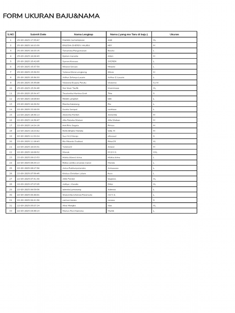 Form Ukuran Baju&Nama | PDF