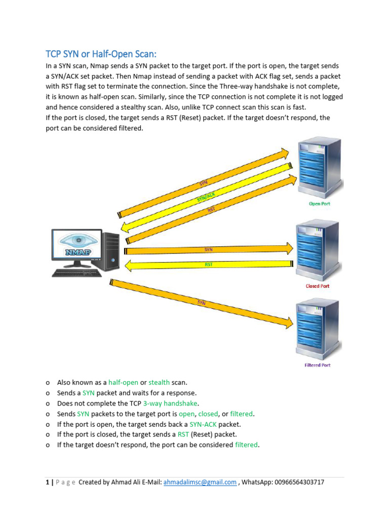 37-TCP SYN or Half-Open Scan | PDF
