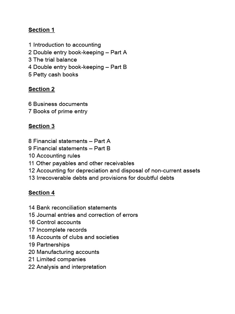 Accounting Syllabus Overview | PDF