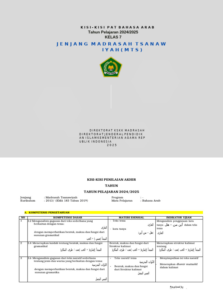 Kisi-Kisi PAT Bahasa Arab KELAS 7 MTs 2024 | PDF