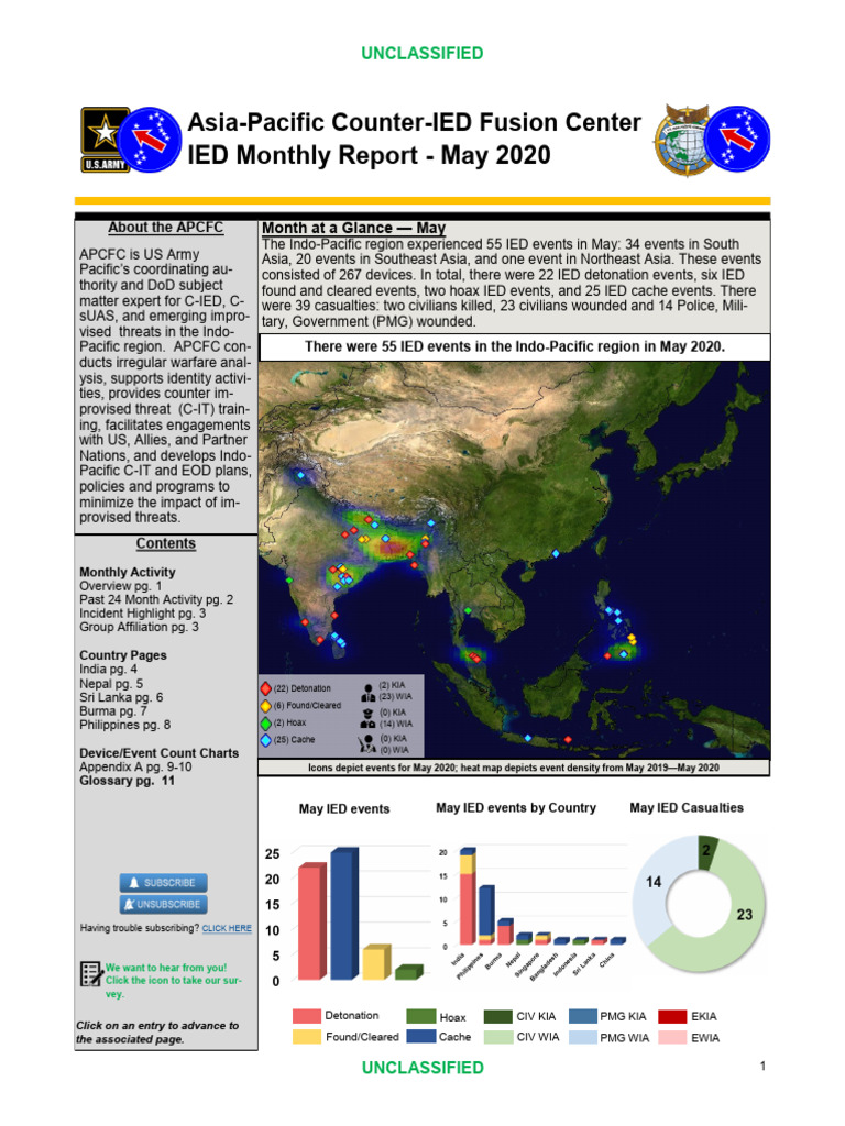 May 2020 IED Activity Report | PDF | Improvised Explosive Device