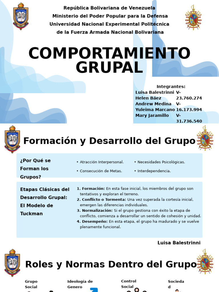 Comportamiento Grupal SIN VIDEO | PDF | Cohesión grupal | Conceptos psicologicos