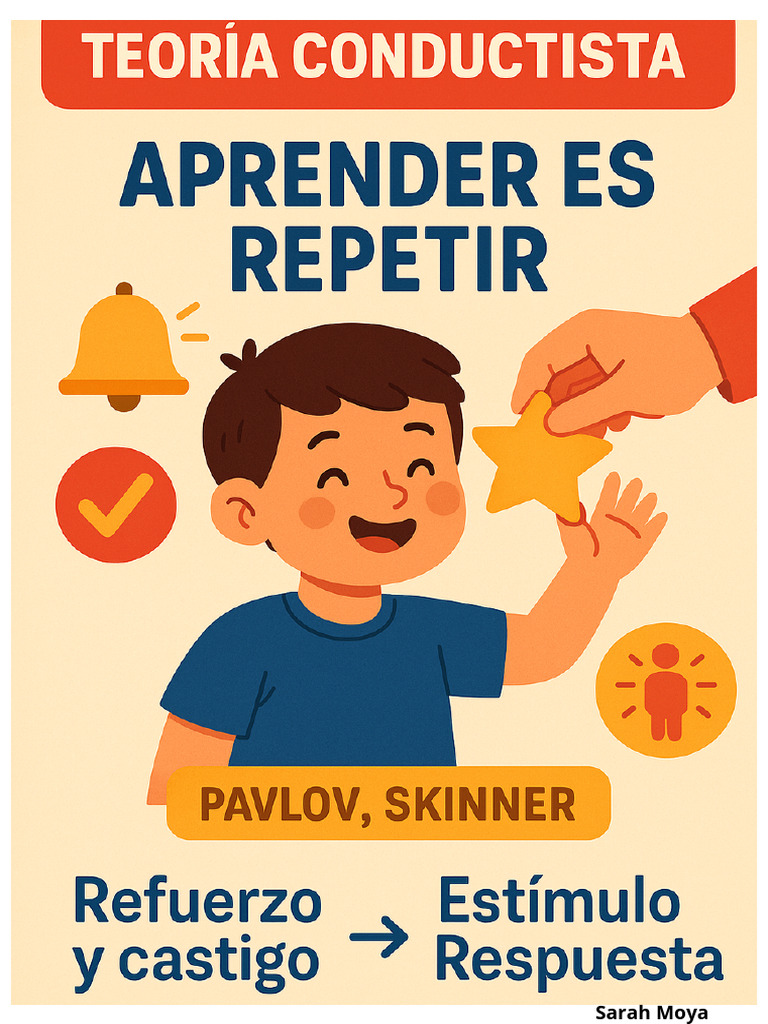 Psicología Educativa, El Aprendizaje Sarah Moya - 20250517 - 200850 ...