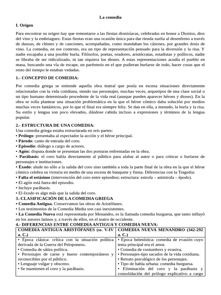 Origen y Estructura de la Comedia Griega | PDF | Aristófanes | Comedia