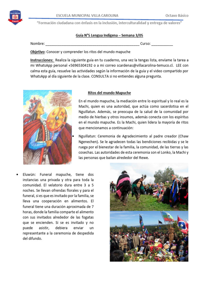 RITOS | PDF