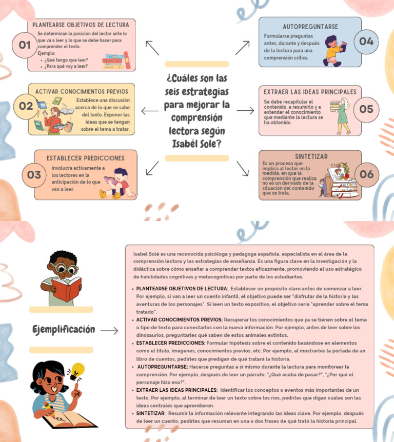 Estrategias de Comprensión Lectora | PDF | Comprensión lectora ...