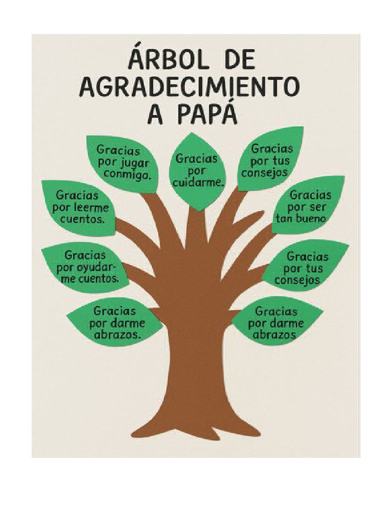 arbol de agradecimiento a papá | PDF