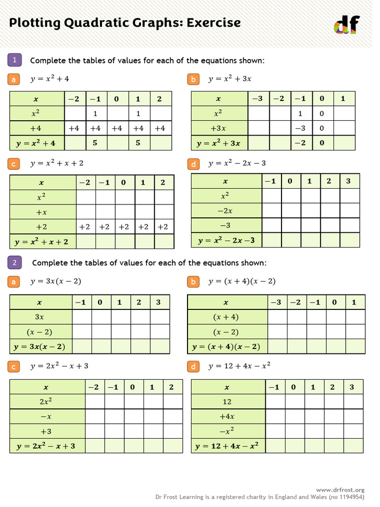 Plotting Quadratic Graphs - Exercise | PDF | Quadratic Equation | Mathematics