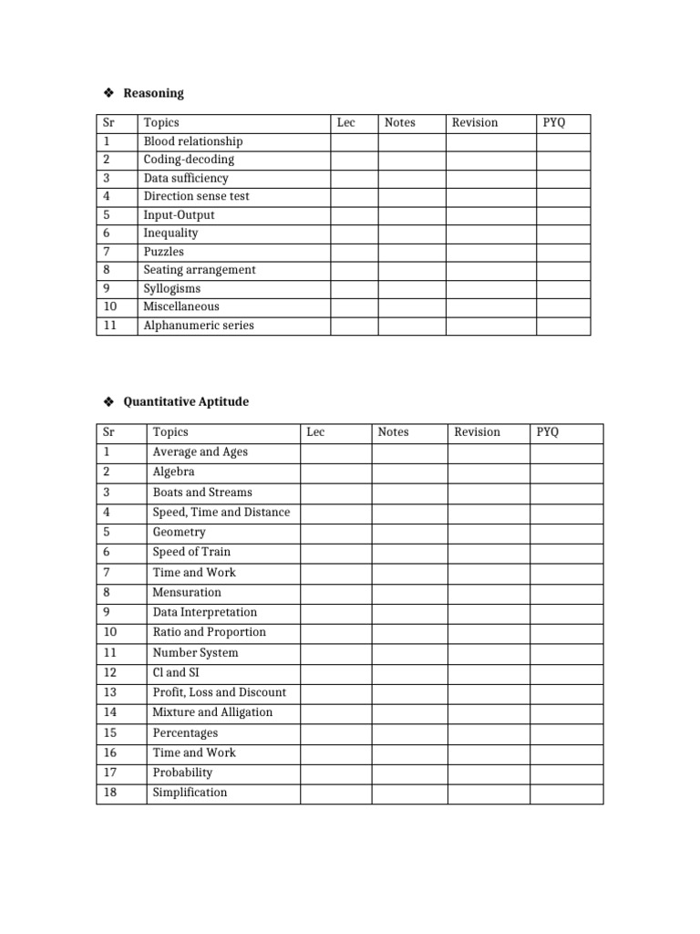 Class 9 Study Material Overview | PDF
