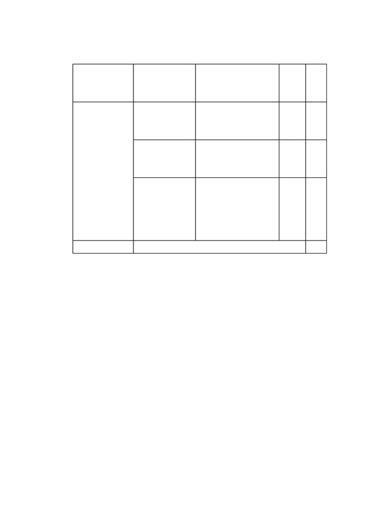 Validasi Instrumen ZAKIAH | PDF