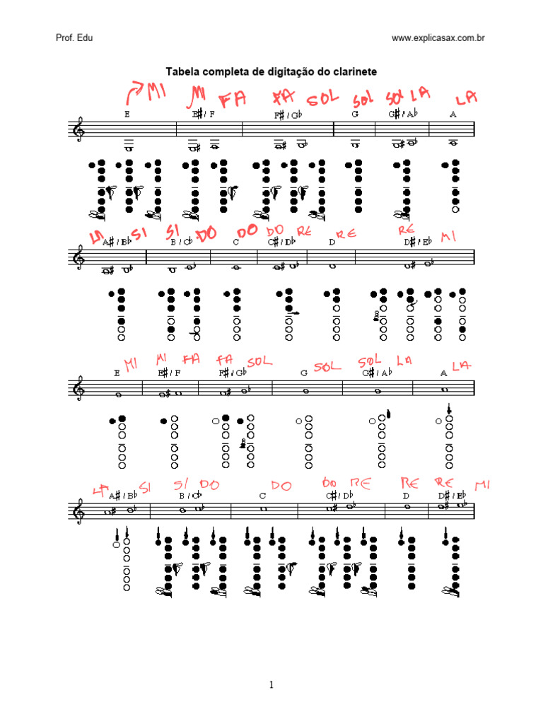 Tabela Completa de Digitação do Clarinete | PDF