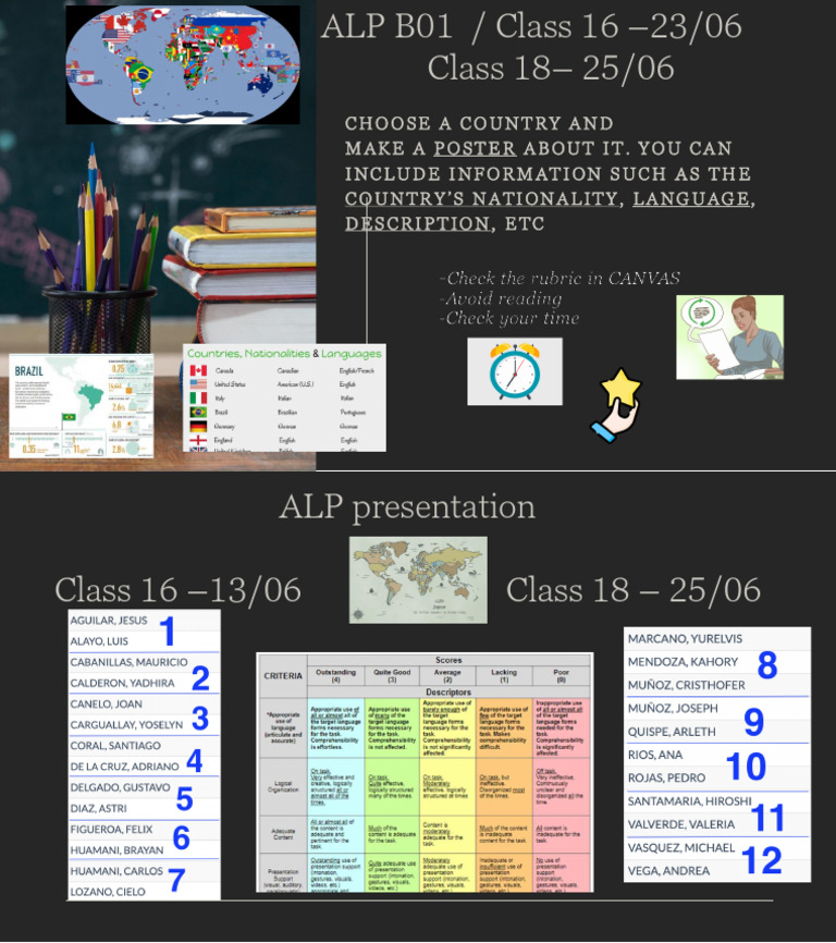Alp (2) - B01 | PDF