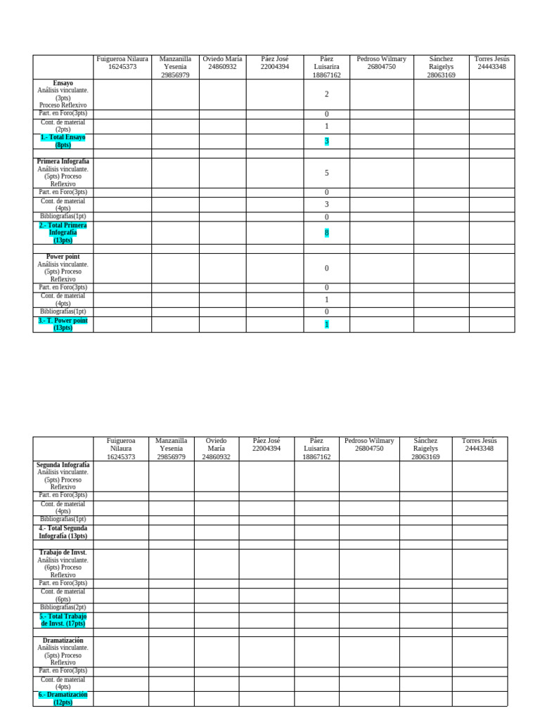 Documento | PDF | Ajedrez | Teoría del ajedrez