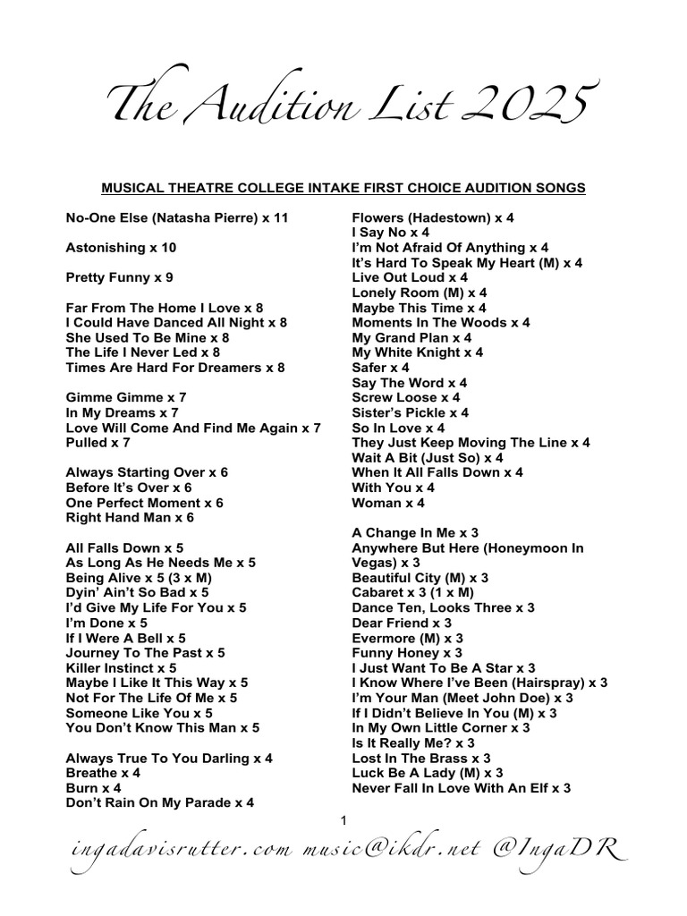 2025 Musical Theatre Audition Songs | PDF