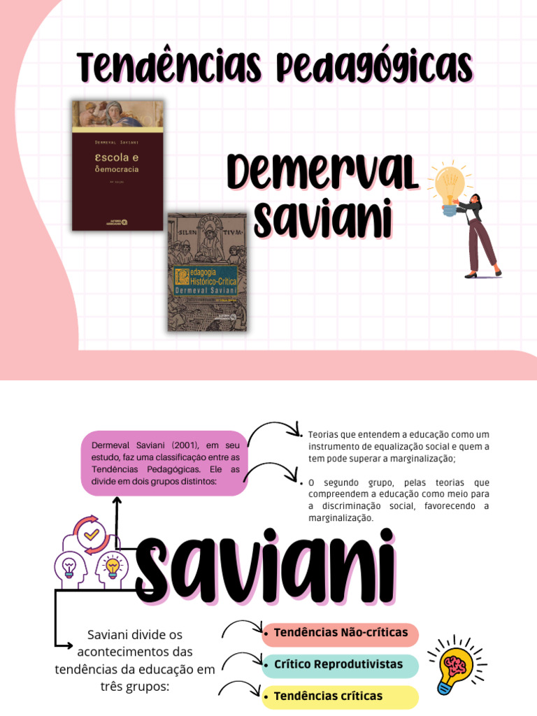 Tendências Pedagógicas em Mapas Mentais - Saviani | PDF | Pedagogia ...