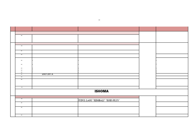 Rundown Acara Reuni Akbar Hanjawar 3 | PDF